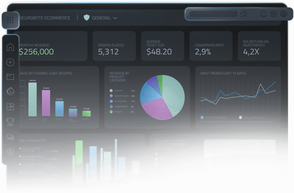 Início - Dataforma | Business Intelligence